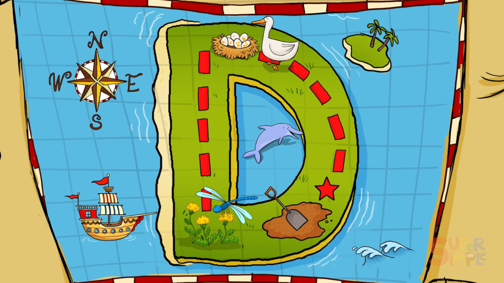 Learn the Alphabet – ClassX