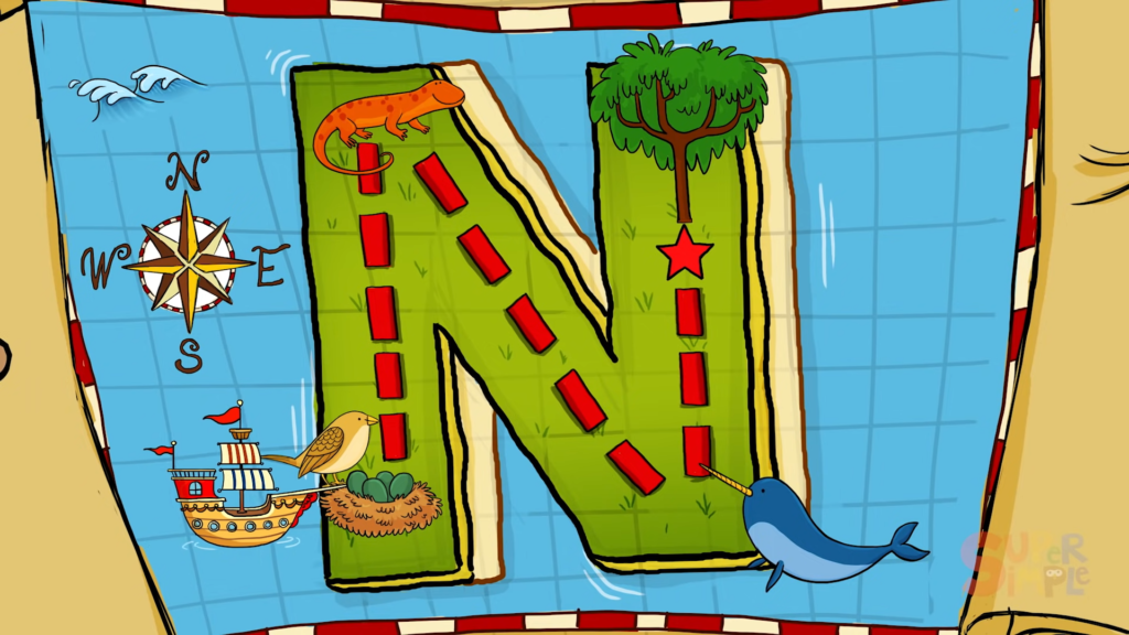 Learn the Alphabet – ClassX