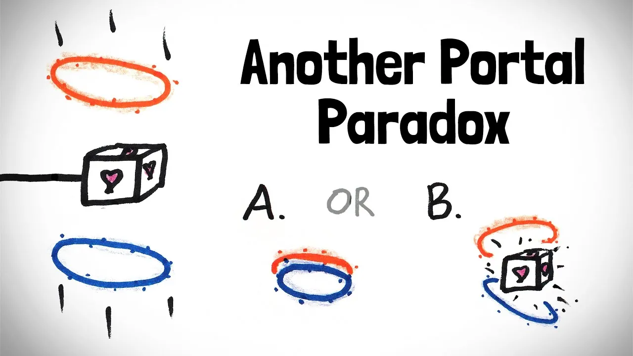 Another Portal Paradox - ClassX