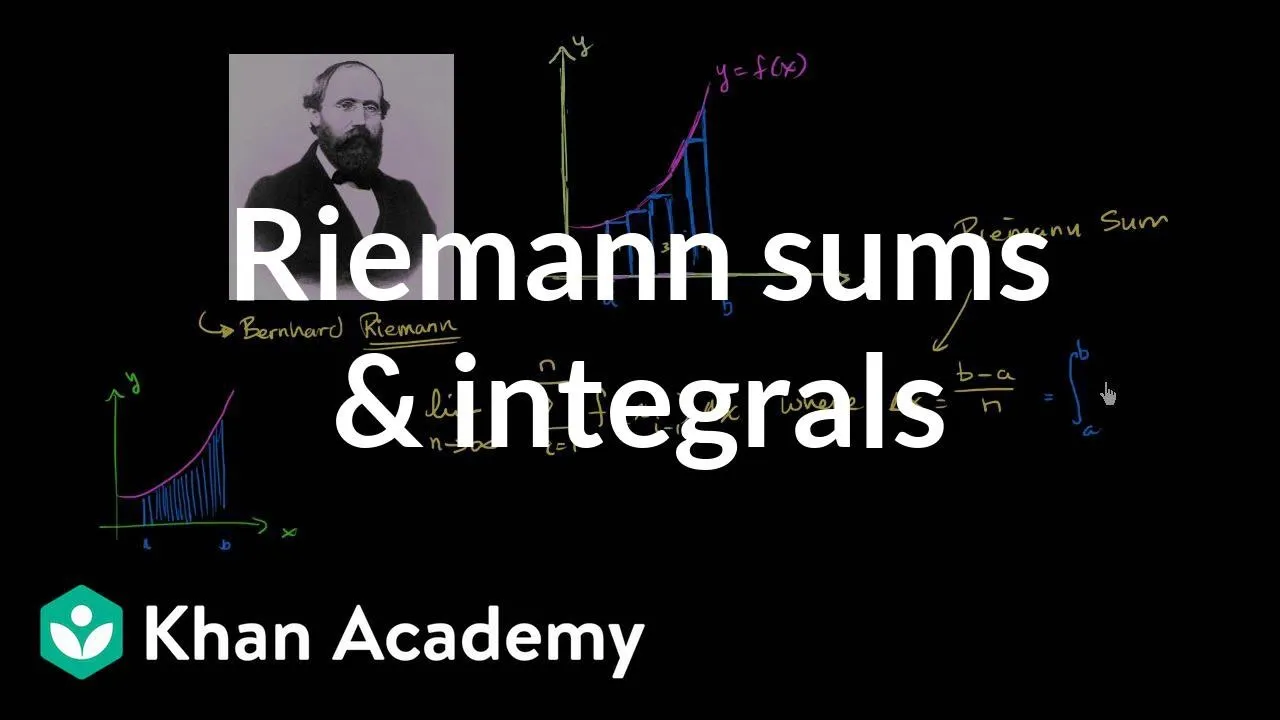 Definite integral as the limit of a Riemann sum | AP Calculus AB - ClassX
