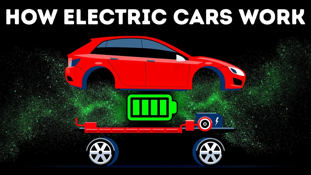 Electric VS Gas Car | How Electric Cars Work - ClassX