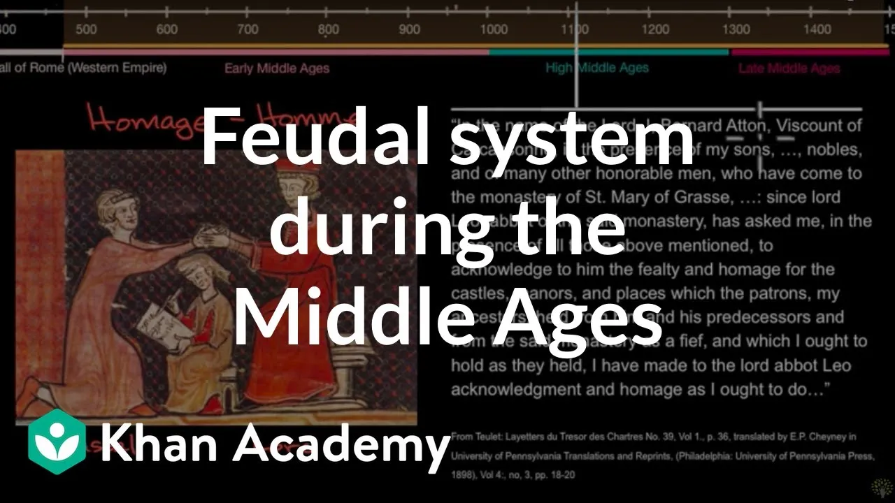 Feudal system during the Middle Ages | World History - ClassX