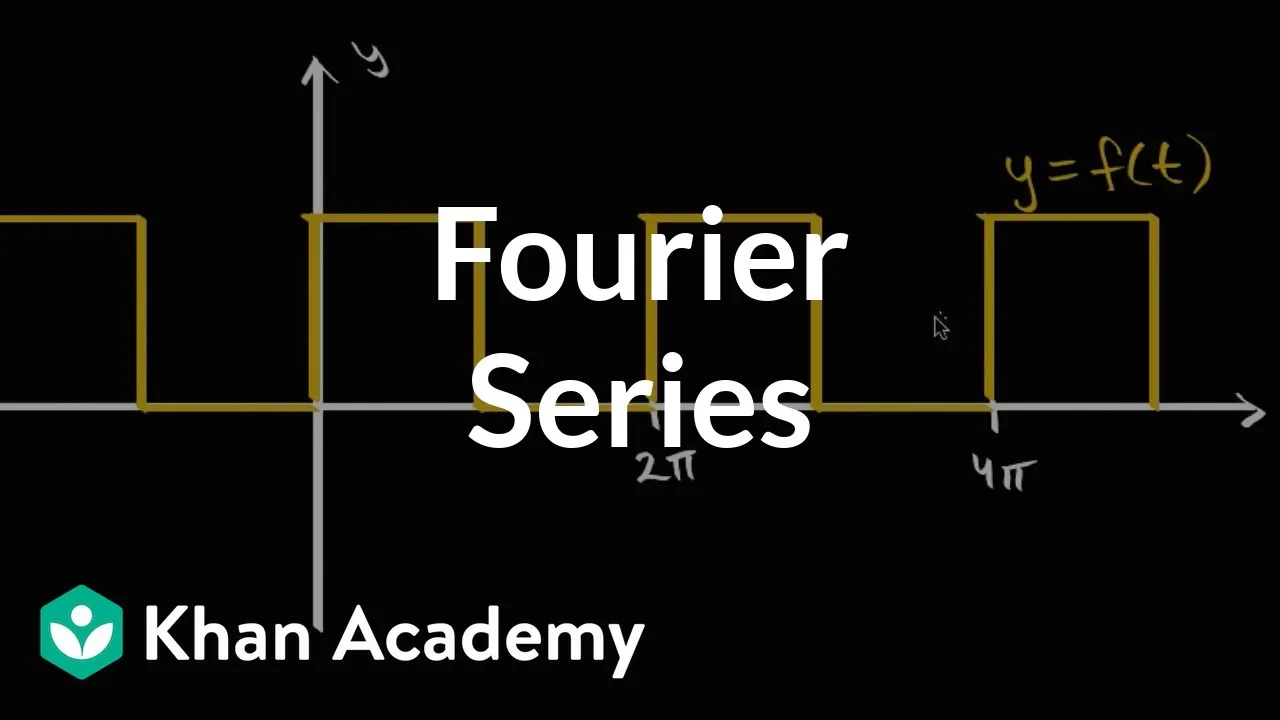 Fourier Series introduction - ClassX