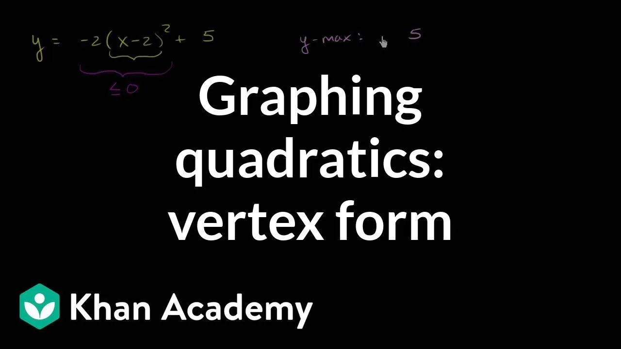 Graphing a parabola in vertex form | Quadratic equations | Algebra I ...