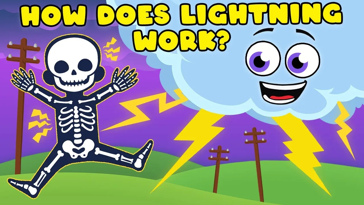 How Does Lightning Strike? | Lightning Explained For Kids - ClassX