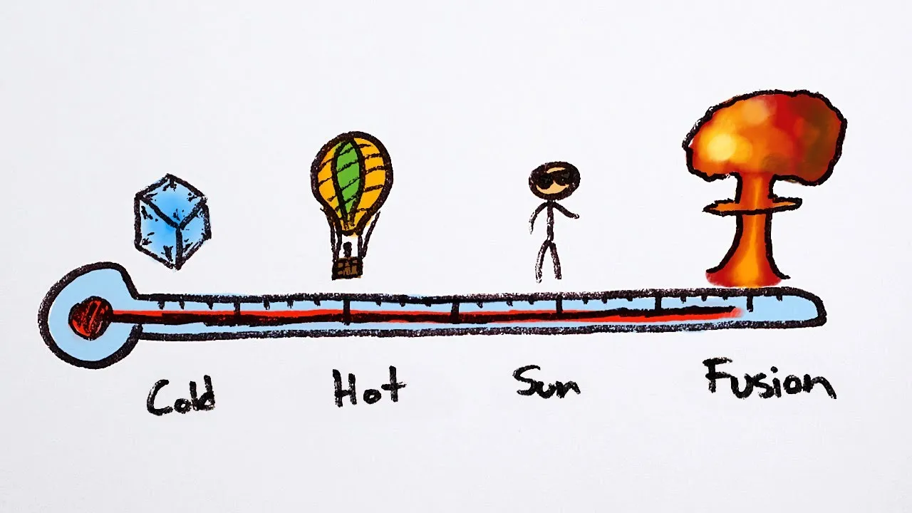 How the Sun works: Fusion and Quantum Tunneling - ClassX