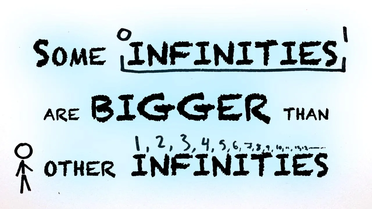 How to Count Infinity - ClassX