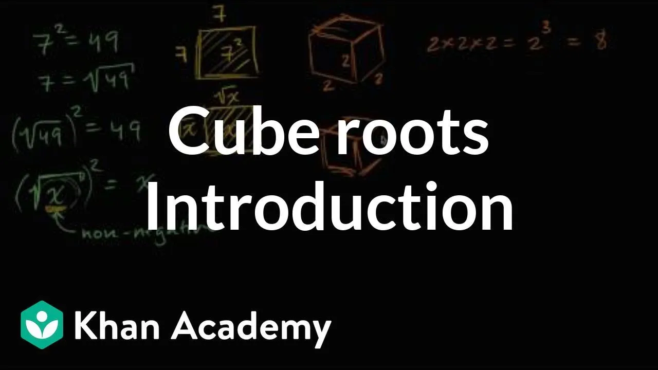 Introduction to cube roots | Numbers and operations | 8th grade - ClassX