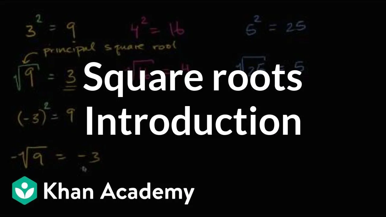 Introduction to square roots | Numbers and operations | 8th grade - ClassX