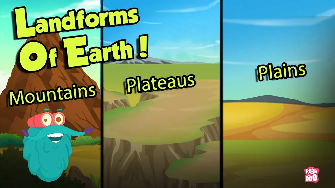 LANDFORMS | Types Of Landforms | Landforms Of The Earth - ClassX