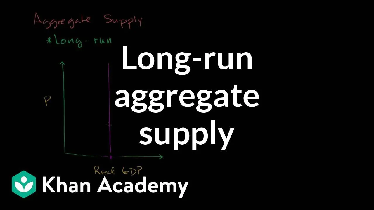 Long-run aggregate supply | Aggregate demand and aggregate supply ...