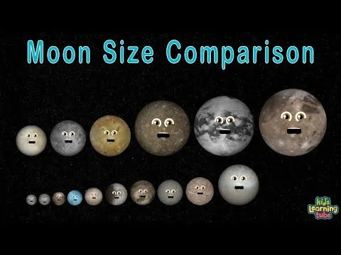 Moon Size Comparison | 3D Size Comparisons of the Universe - ClassX