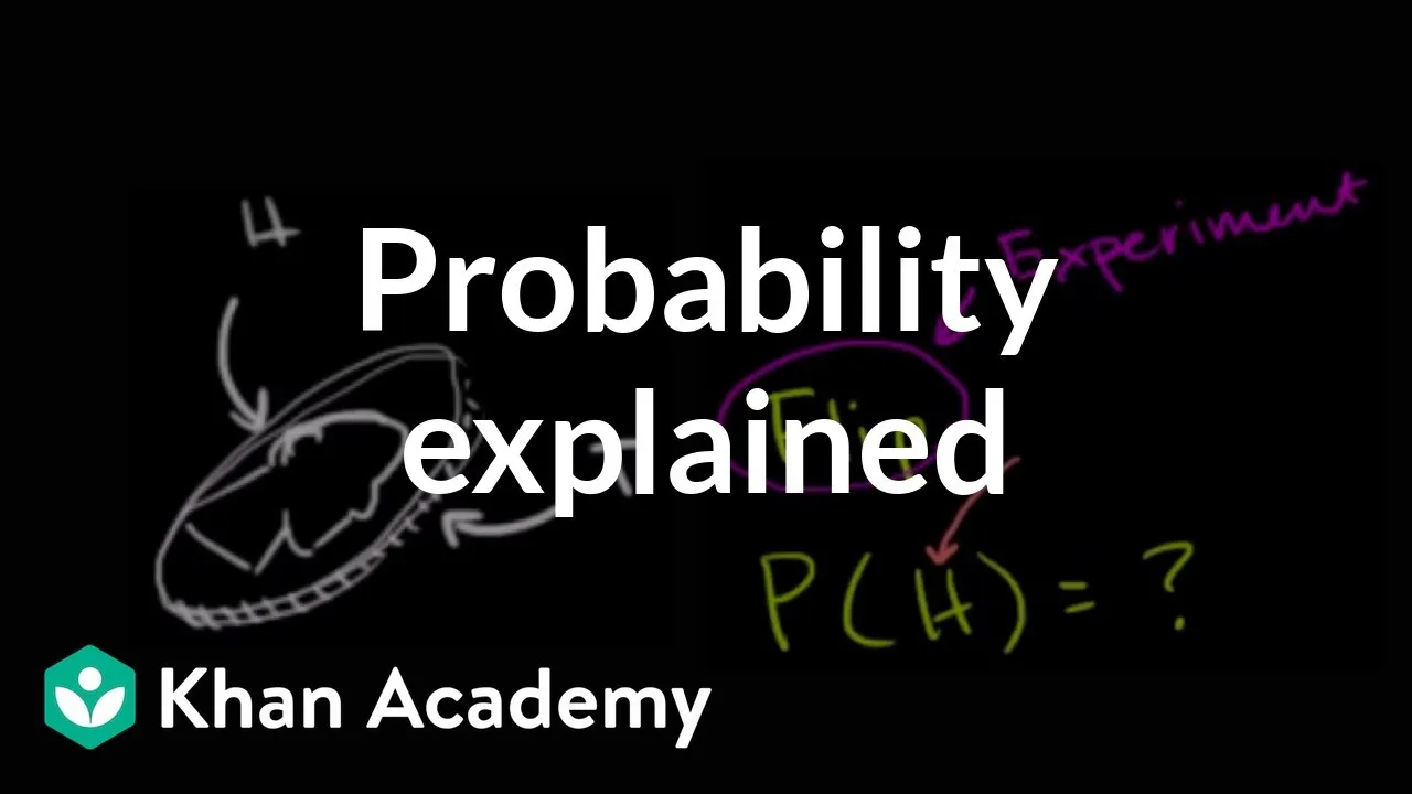 Probability explained | Independent and dependent events | Probability ...