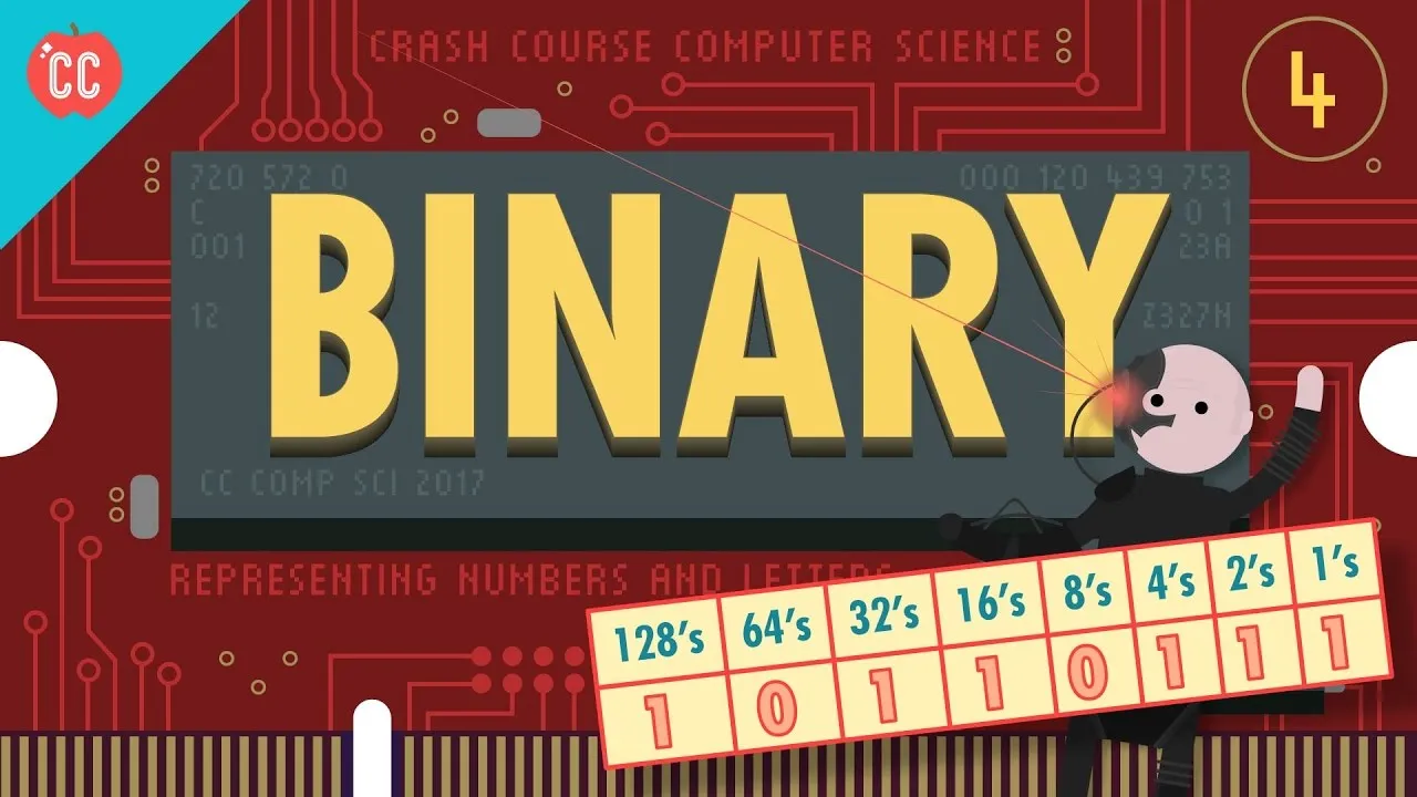 Representing Numbers and Letters with Binary: Computer Science #4 - ClassX