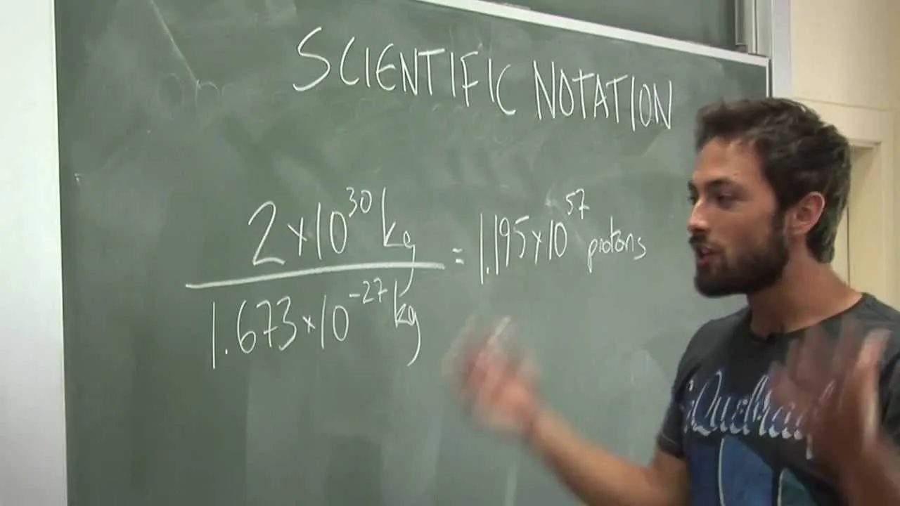 Scientific Notation - Example - ClassX