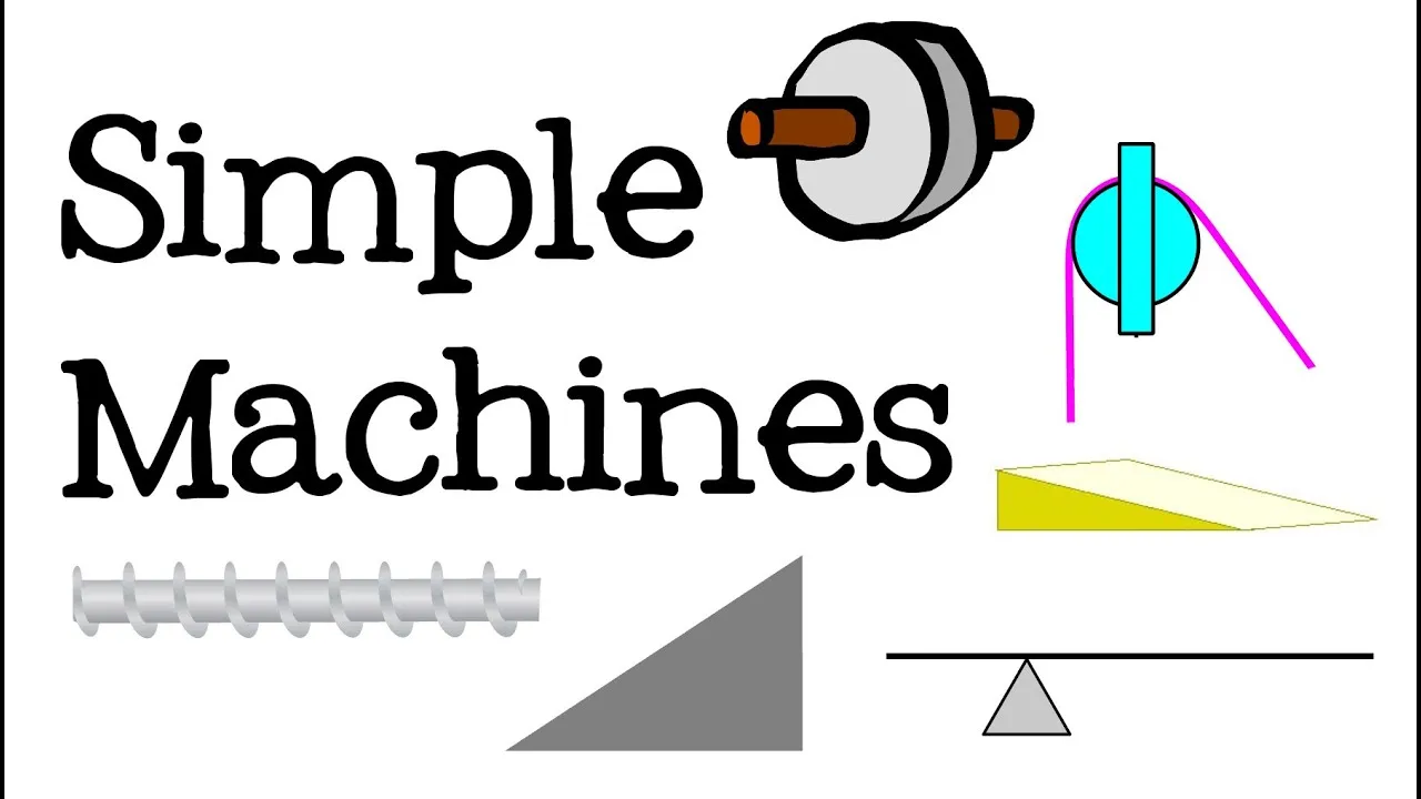 Simple Machines for Kids: Science and Engineering for Children - ClassX