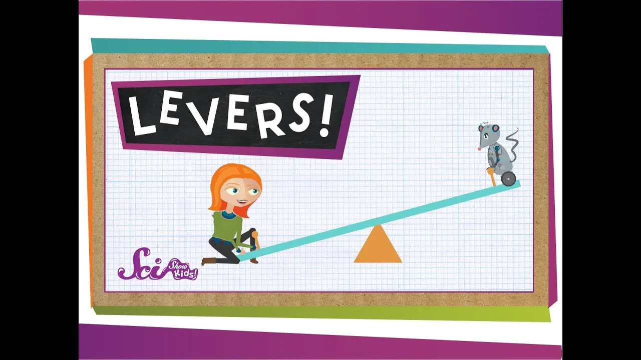 Super Simple Machines: Levers - ClassX