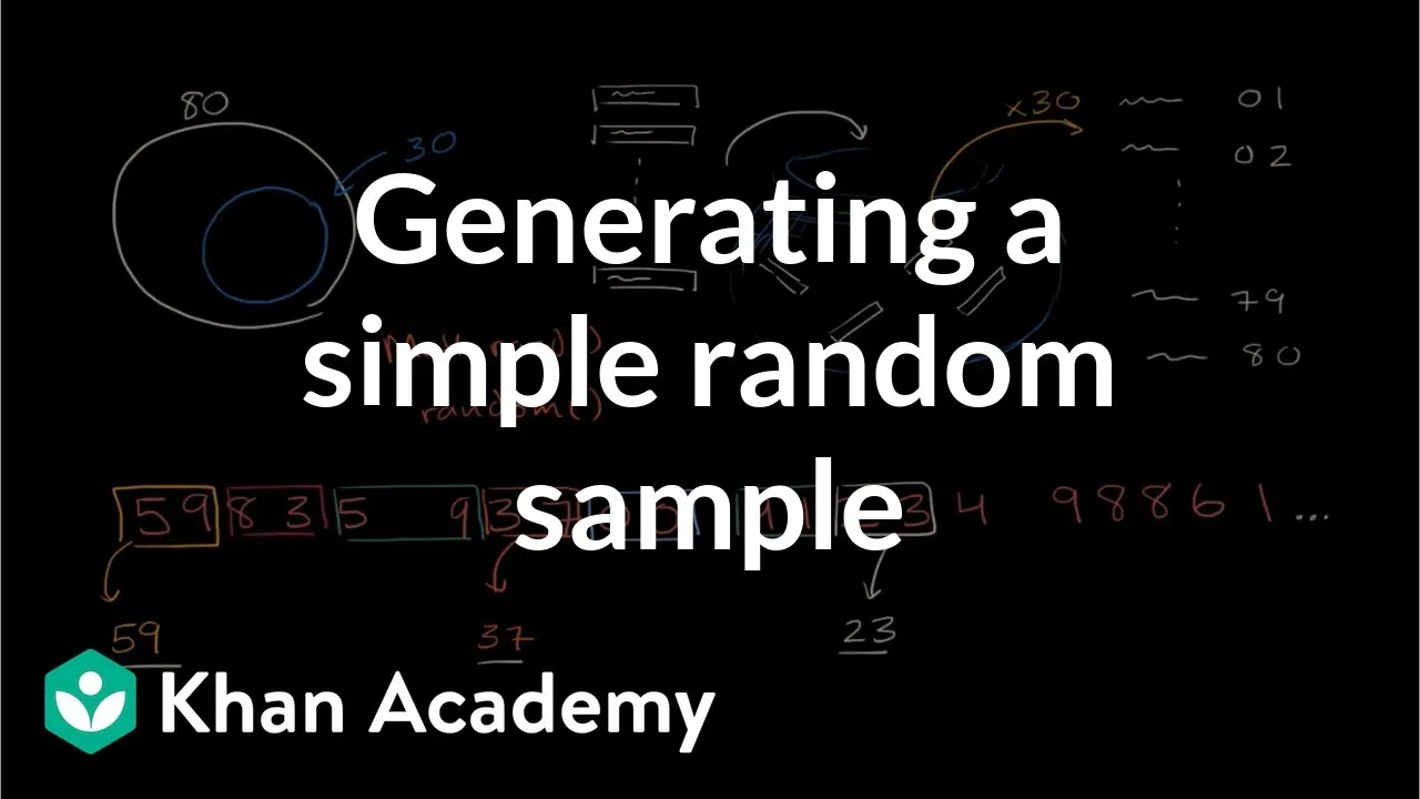 Techniques for generating a simple random sample | Study design | AP Statistics - ClassX