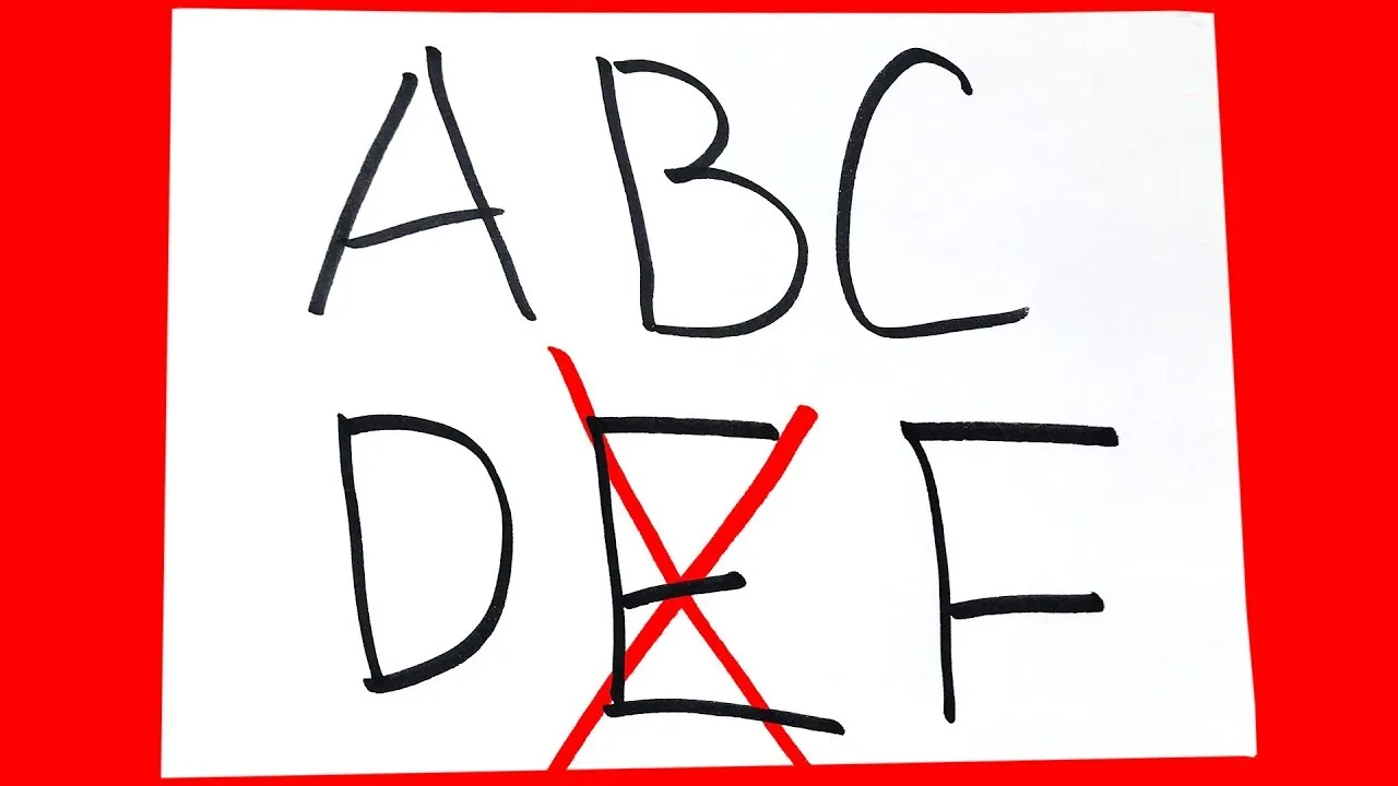 That's Why There Is No E in the Grading Scale - ClassX