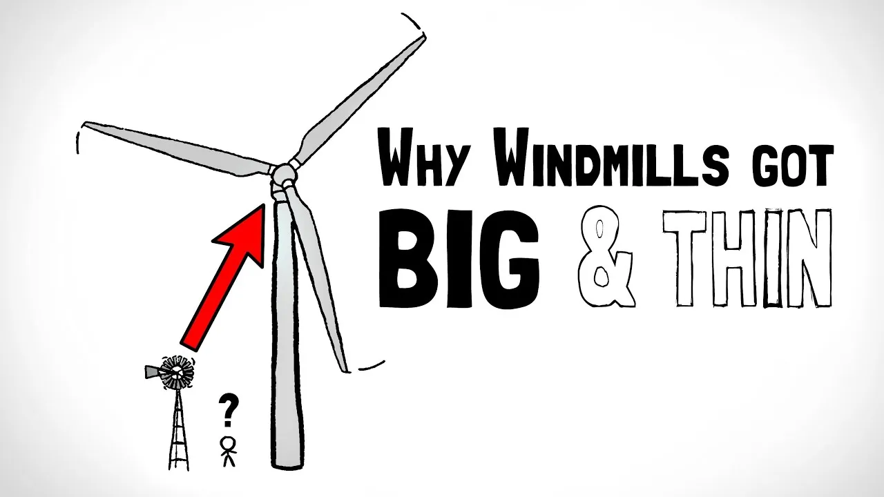 The Physics of Windmill Design - ClassX