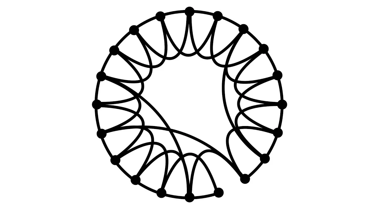 The Science of Six Degrees of Separation - ClassX