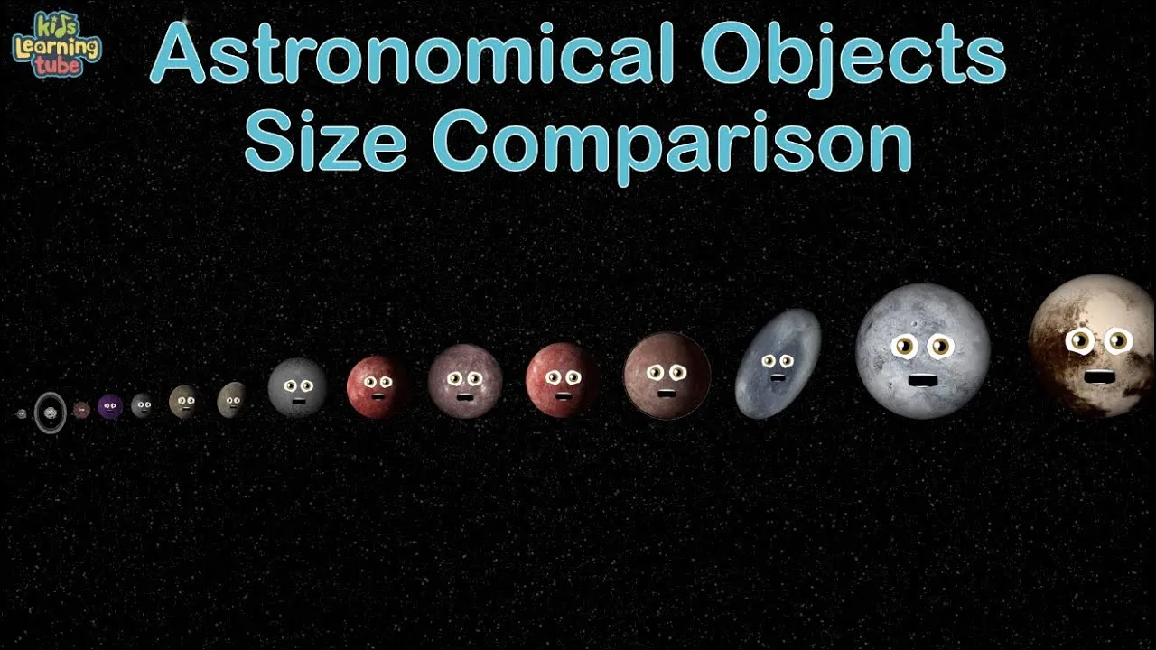 Universe Size Comparison Astronomical Objects - ClassX