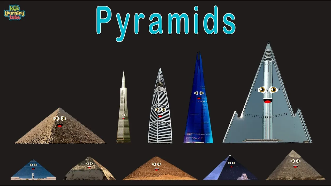 Universe Size Comparison/Pyramid Size Comparison - ClassX