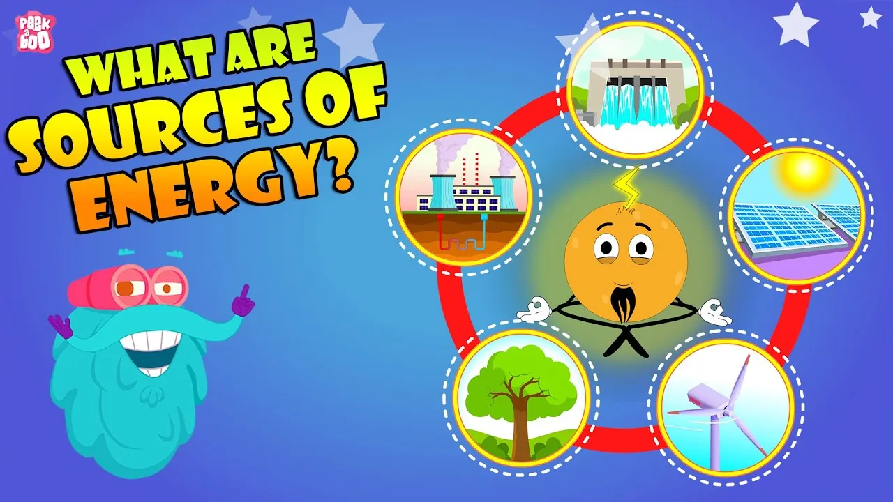 What Are Sources of Energy? | Energy Explained - ClassX