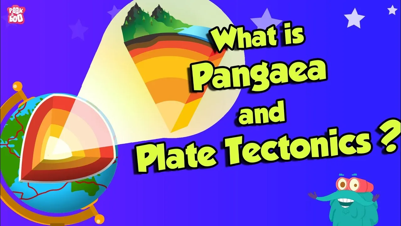 What Is Pangaea & Plate Tectonic? | CONTINENTAL DRIFT - ClassX