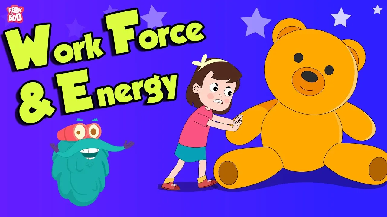 Work, Force & Energy | What Is Force? | Science For Kids - ClassX