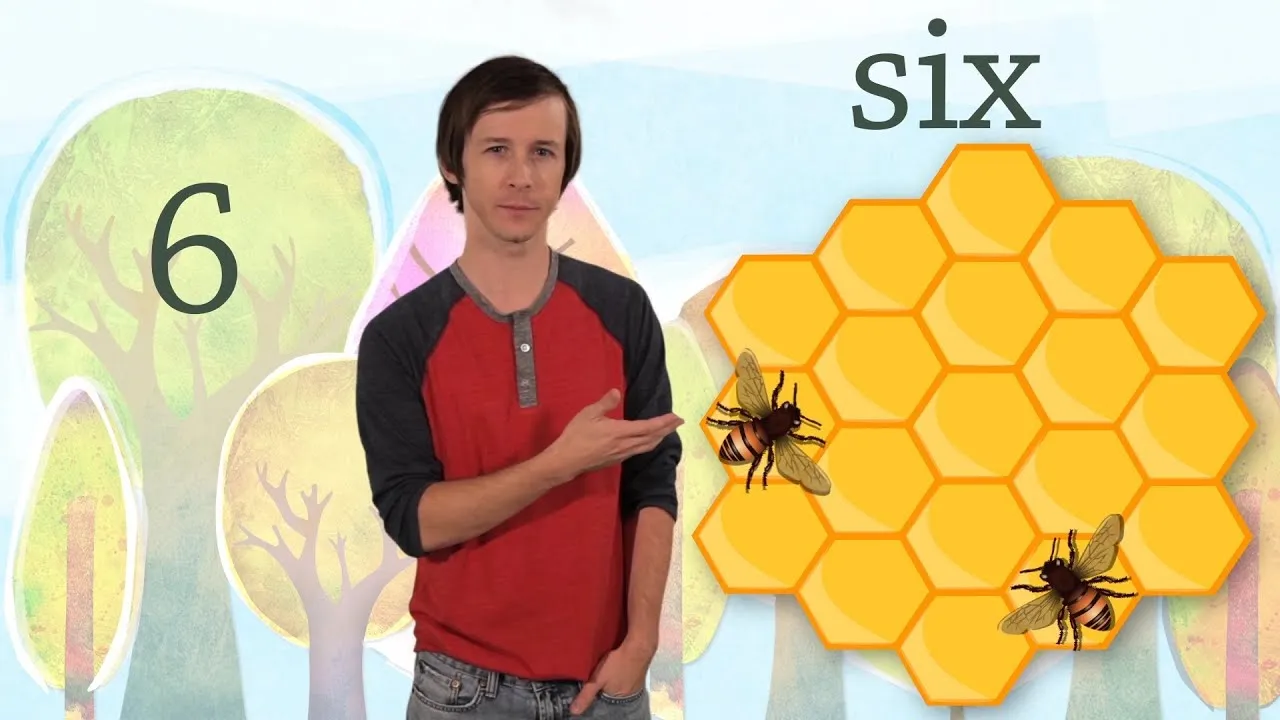 6: The Number Six - Kids Learn to Count Numbers - ClassX