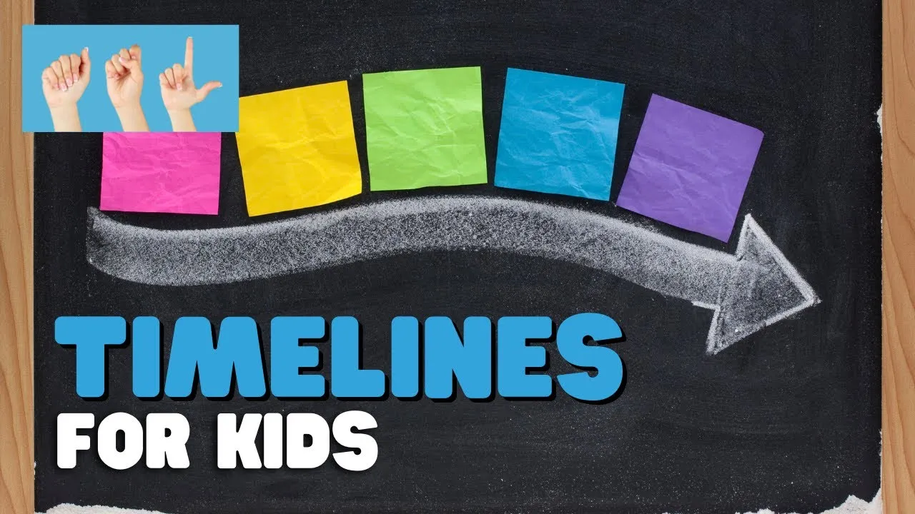 ASL Timelines for Kids - ClassX