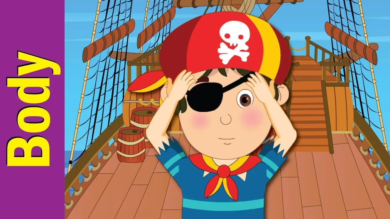 Body Parts Song for Kids - Touch Your Head | Kindergarten, Preschool ...