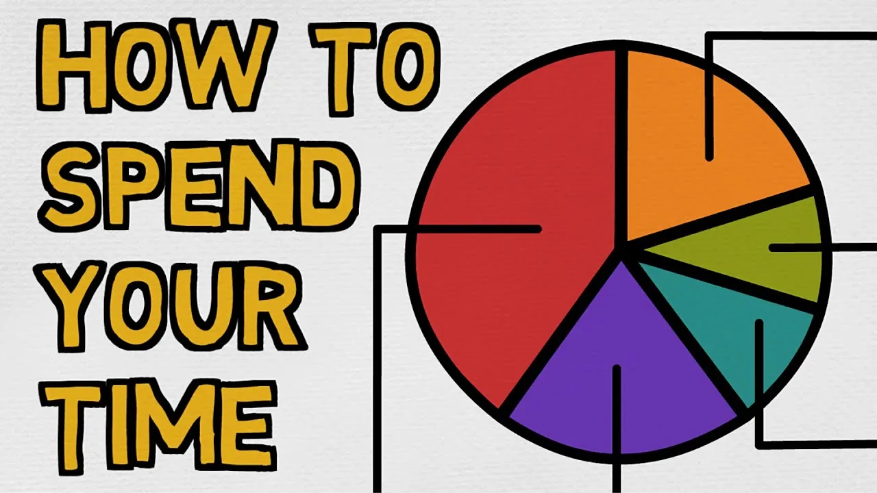 Bored? 5 Ways To Spend Your Free Time - ClassX