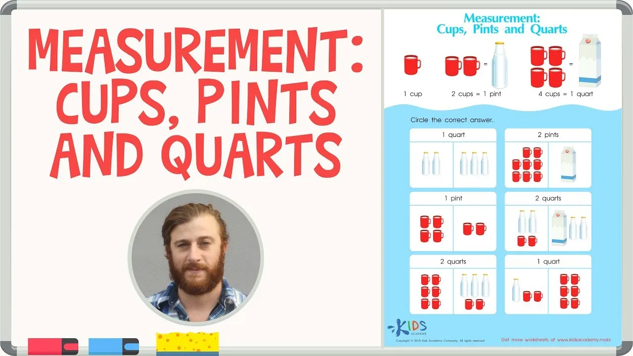Capacity Measurement: Cups, Pints and Quarts | Math for 1st Grade - ClassX