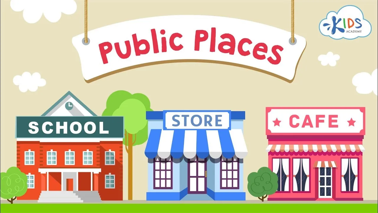 Common Places in Your Community - City Vocabulary | Social Studies for ...