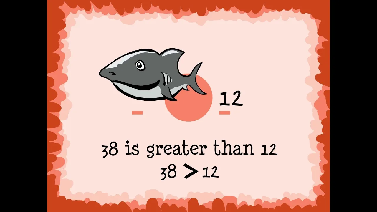 Comparing Whole Numbers - ClassX