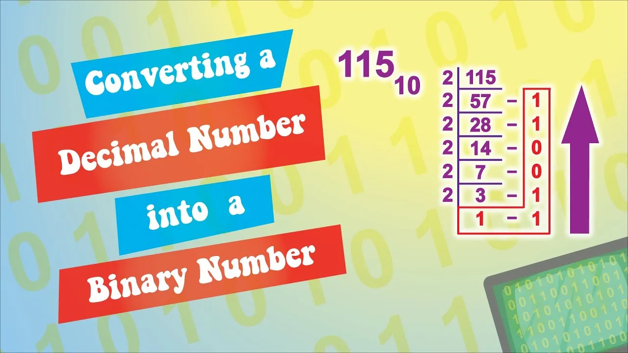 Converting from Decimal to Binary | Convert Base-10 to Base-2 - ClassX Converting from Decimal to Binary | Convert Base-10 to Base-2 - ClassX