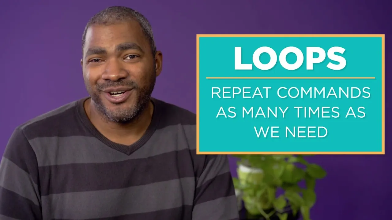 CS Discoveries: Loops - ClassX