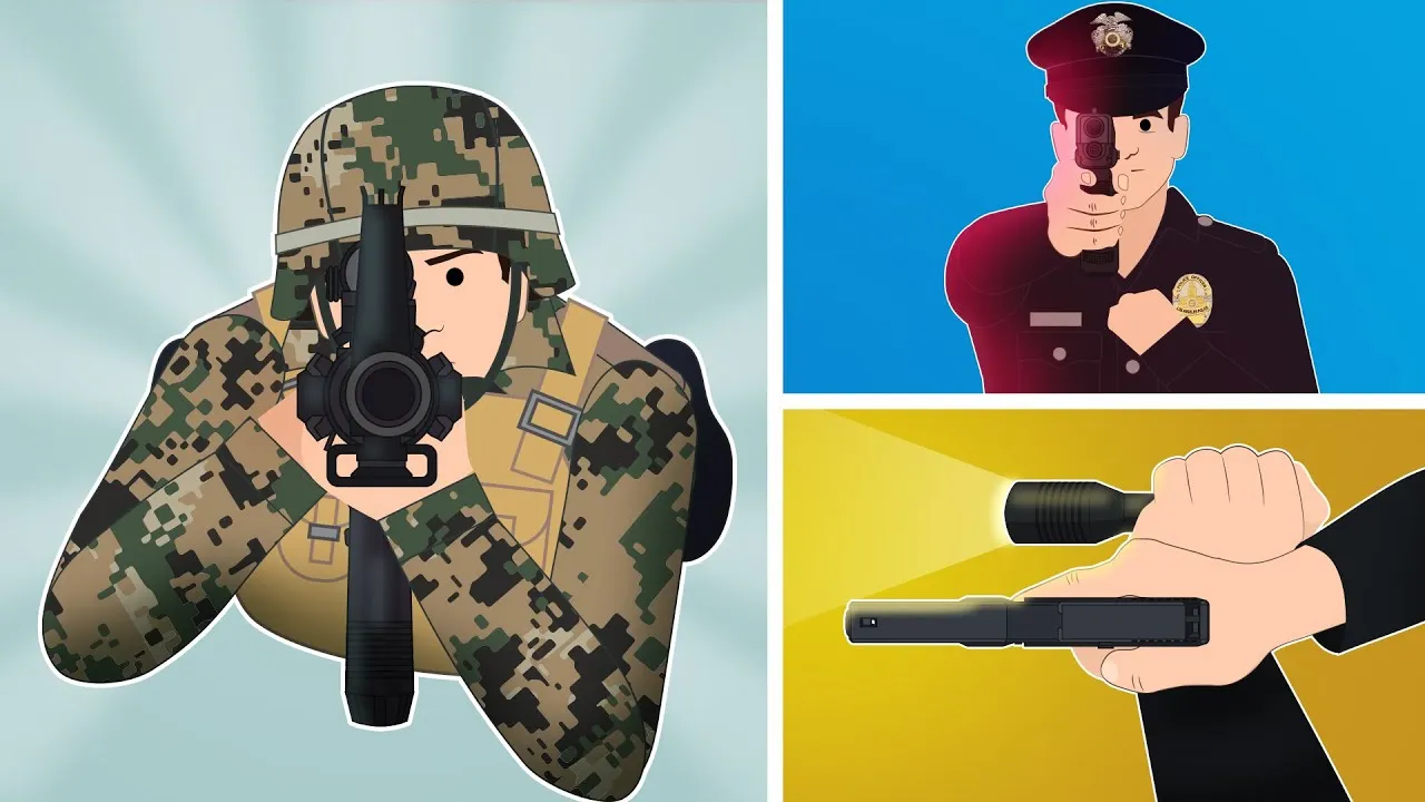 Different Ways to Shoot a Gun - ClassX