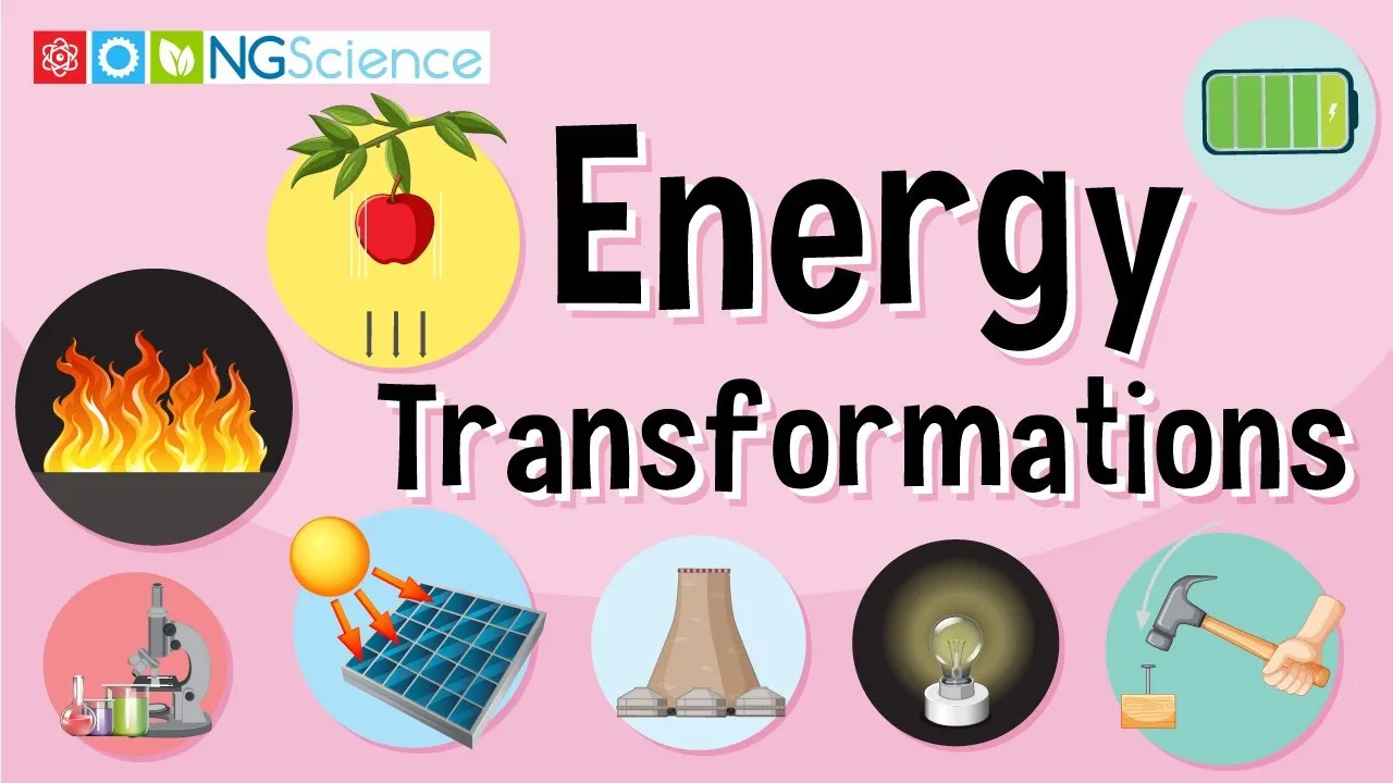 Energy Transformations - ClassX