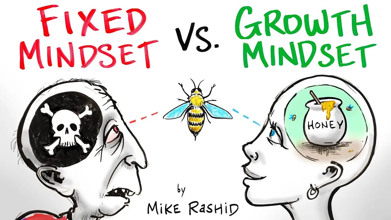 FIXED Mindset vs. GROWTH Mindset - Mike Rashid - ClassX
