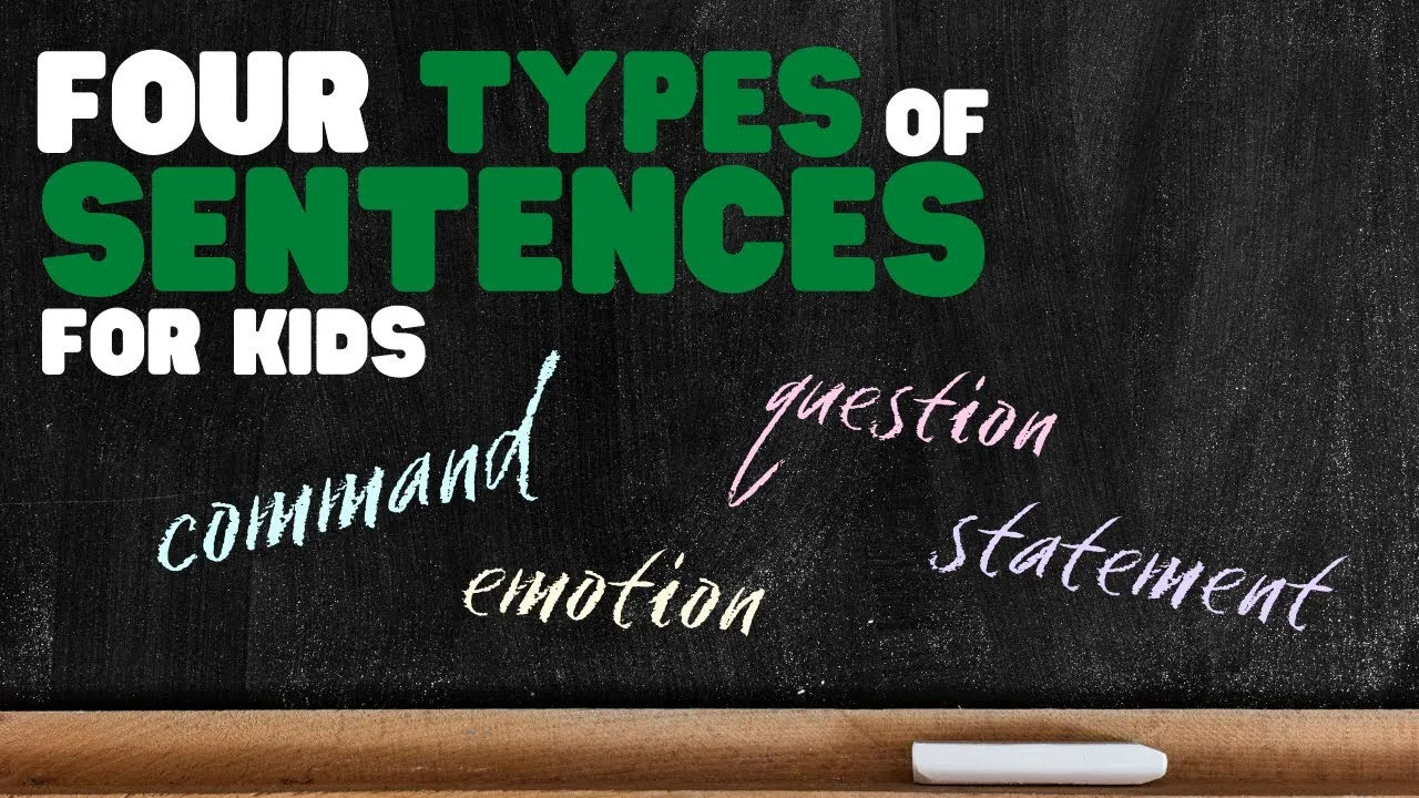 Four Types of Sentences | Learn about Statement, Question, Emotion, and ...