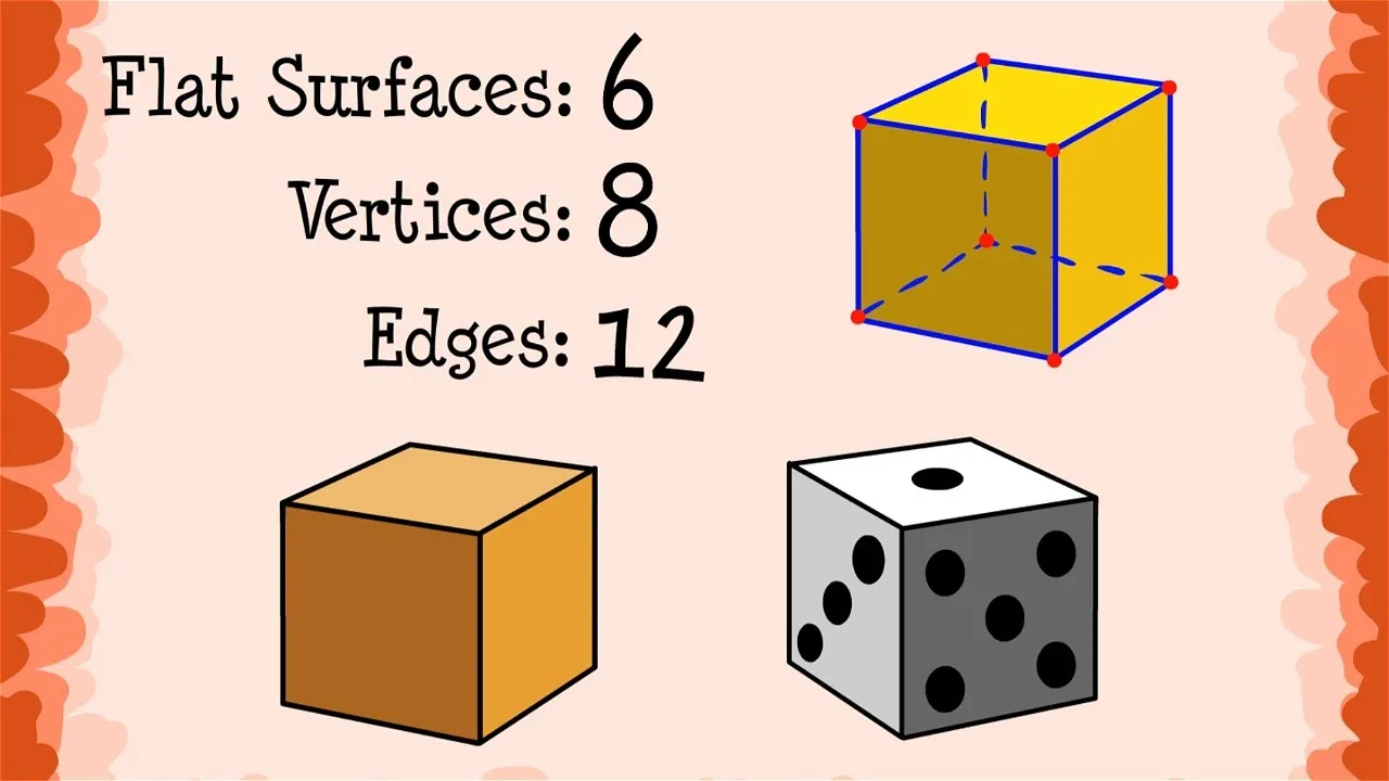 Geometry - ClassX