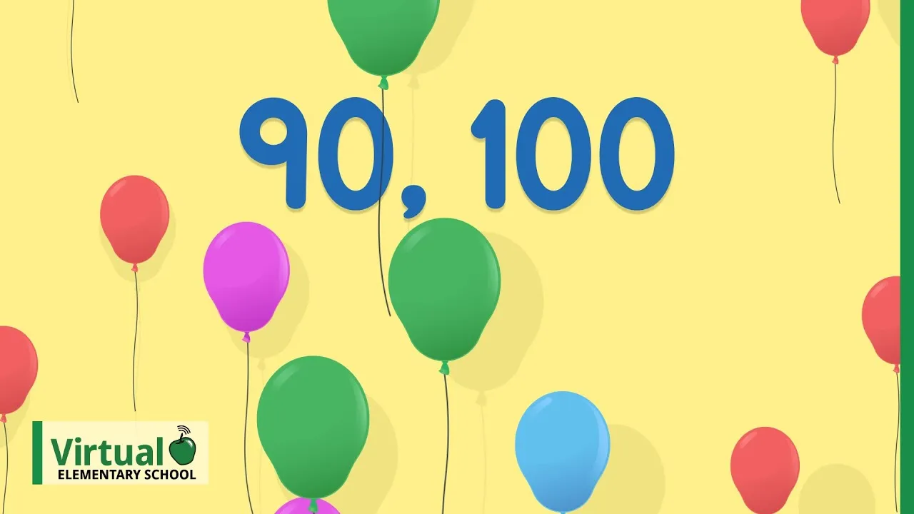 Grade 1 Math: Count by Tens (Song) - ClassX