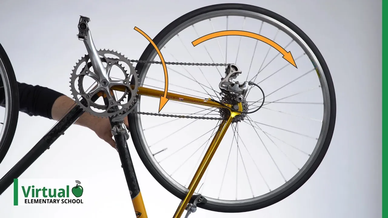 Grade 4 Science: Explaining the Gear System on a Bicycle - ClassX