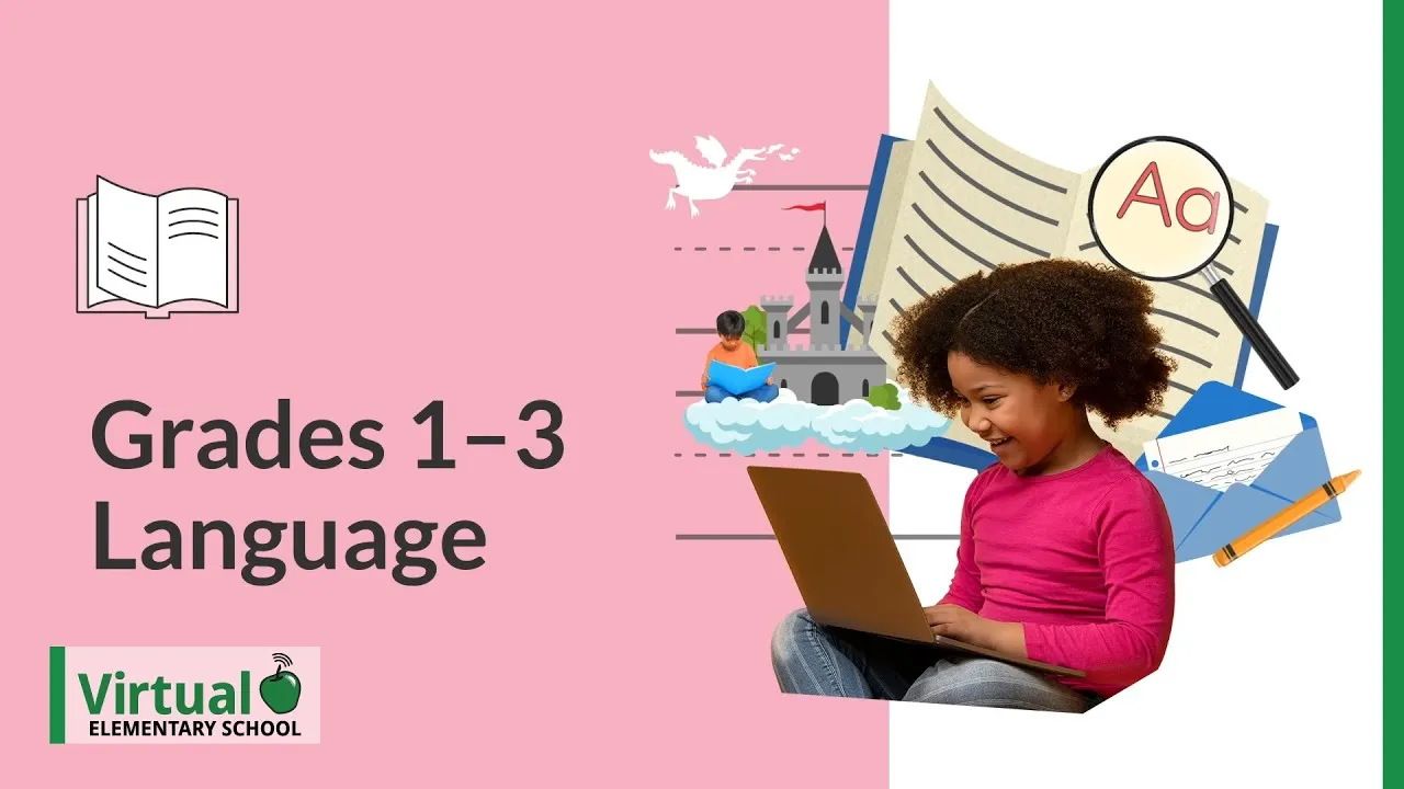 Grades 1–3 Language - ClassX