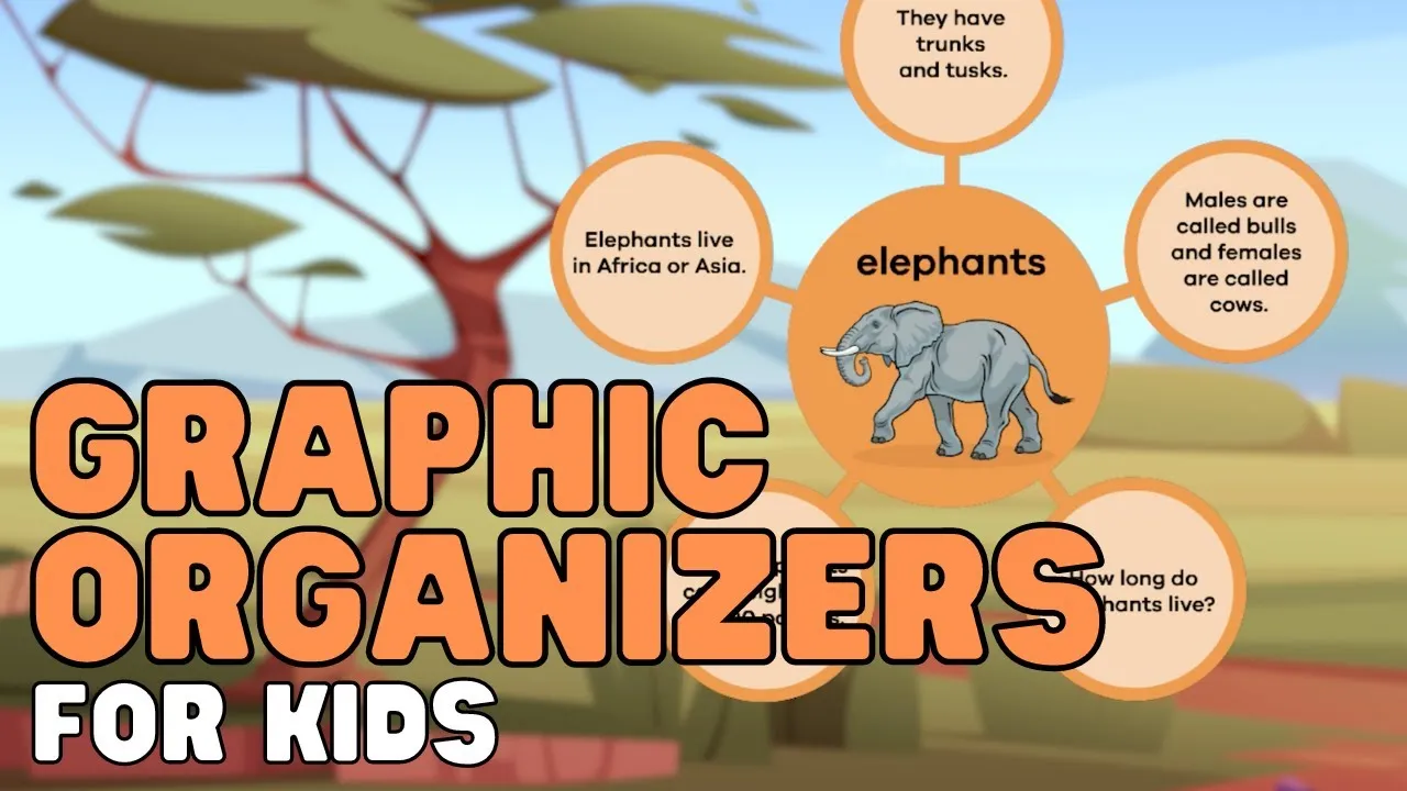 Graphic Organizers For Kids | Learn some ways to organize information ...