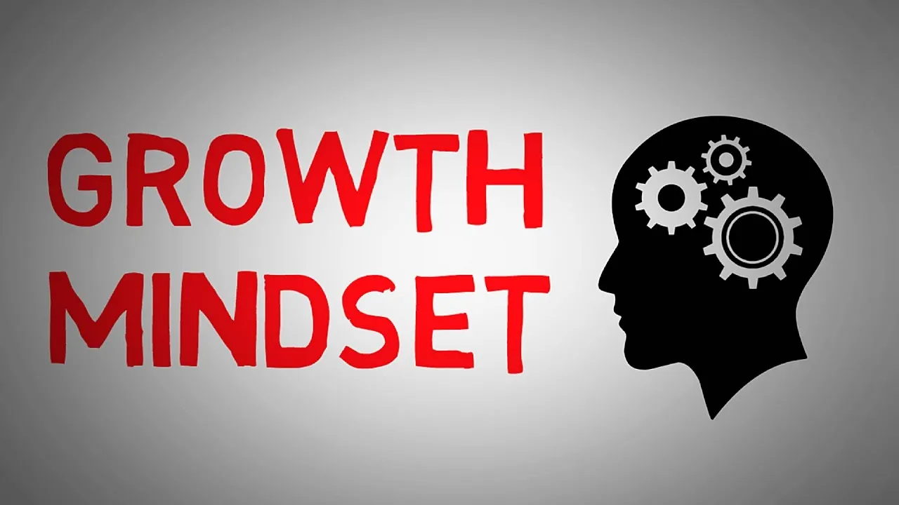 Growth Mindset By Carol Dweck Animated Book Summary Growth Mindset