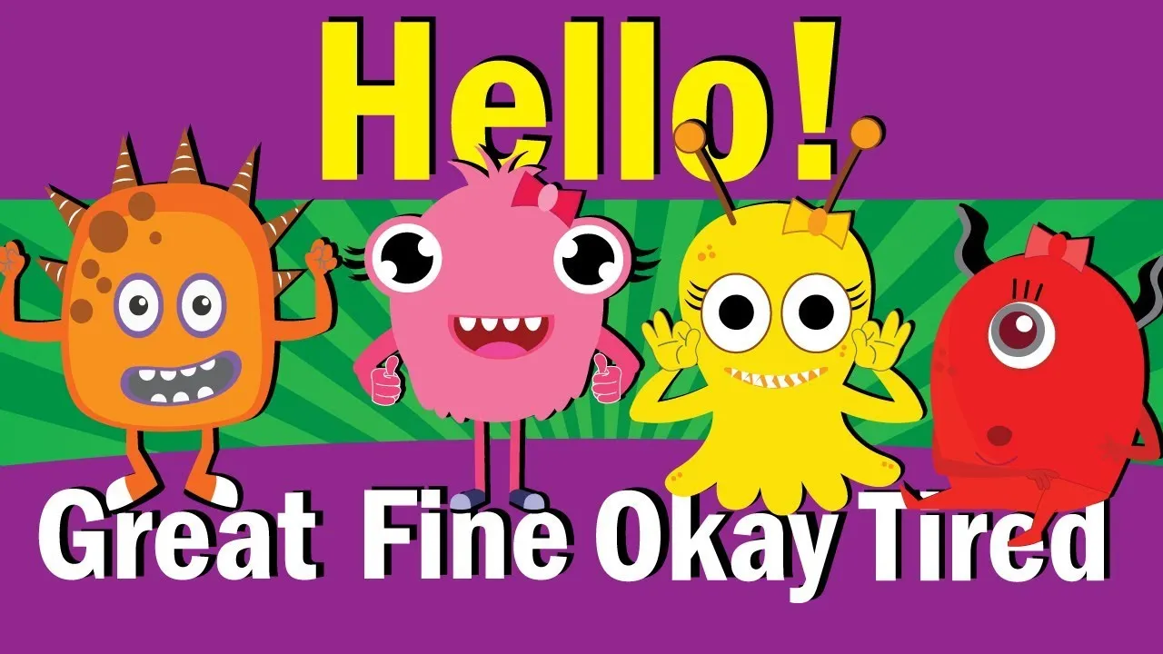 Hello Song | Hello, How Are You? | Hello Song for Kids | Kindergarten ...